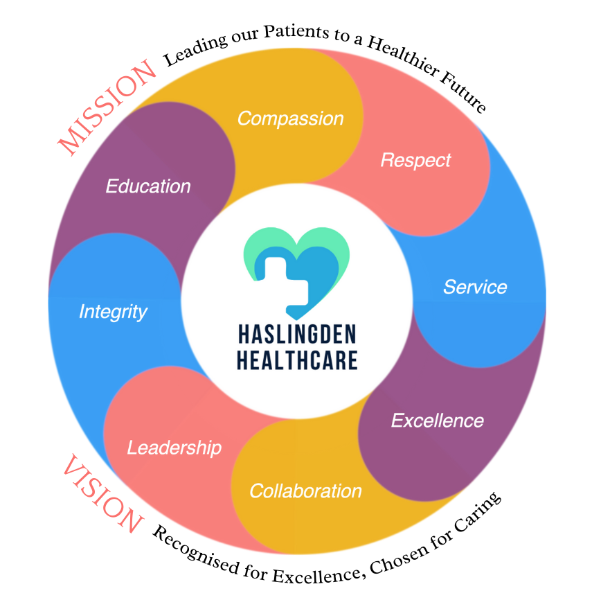 Homepage - Haslingden Healthcare